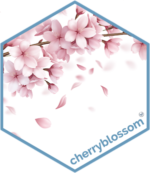 Data sets and supplemental functions from OpenIntro textbooks and labs • cherryblossom
